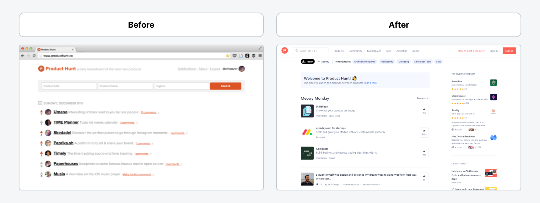 10 Successful Minimum Viable Product Examples